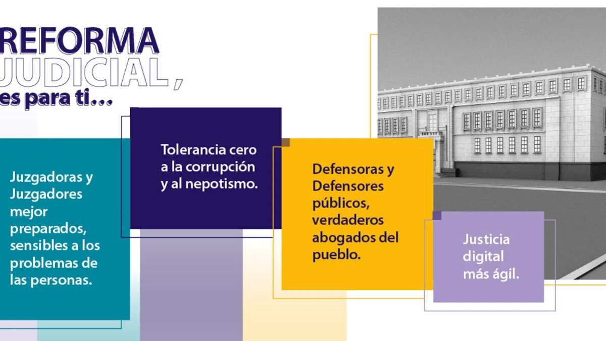 ¿De qué trata la Reforma al Poder Judicial? - Portal de noticias